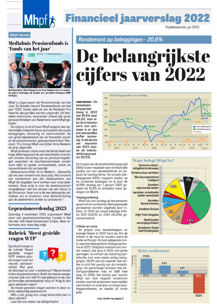 Publieksversie financieel jaarverslag - Mediahuis Nederland Pensioenfonds